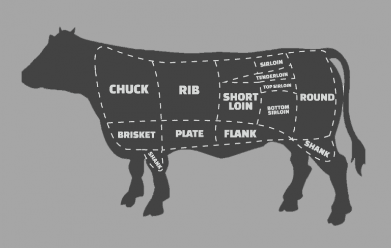 Half Beef - Cook Family Farm